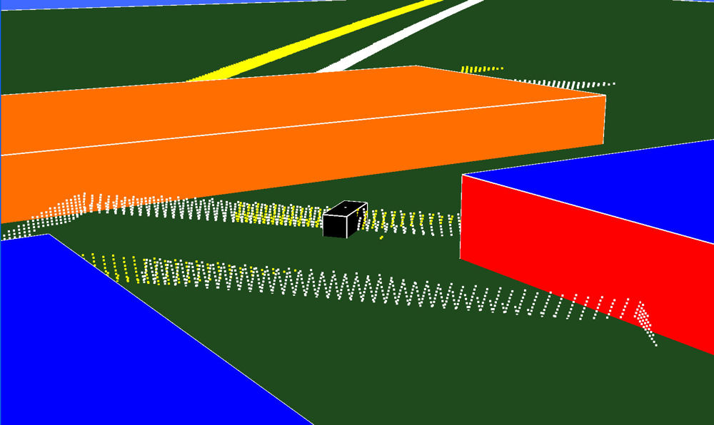 Multipath Exploitation Radar Modeling